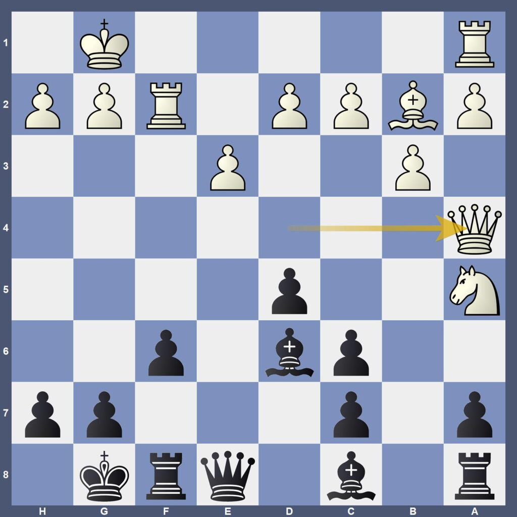 Tokyo Chess Championship 2024に参加しました | チェスやりますか