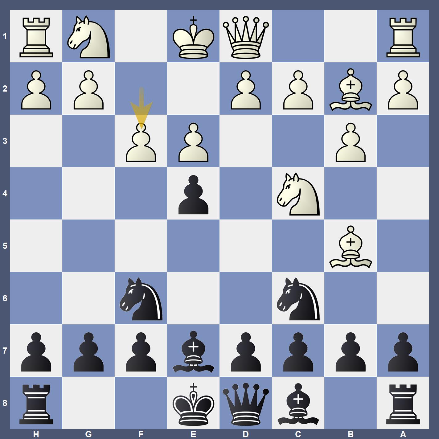 Tokyo Chess Championship 2024に参加しました | チェスやりますか